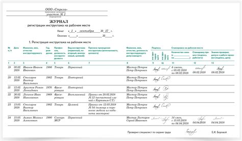 Пример заполнения журнала регистрации инструктажа Справочник специалиста по охране труда № 4