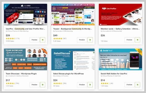 18 Best Wordpress Community Plugins For 2021 Life With Joy