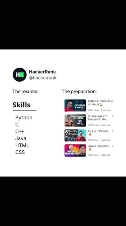 youssef zaghloul on linkedin coding coder programmer programming development tech webdev