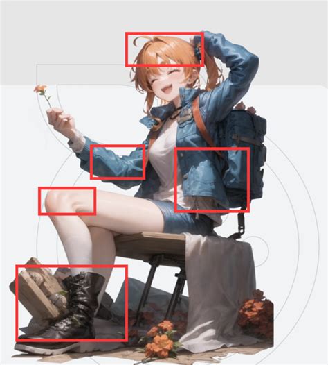 Model Basis Theory Civitai