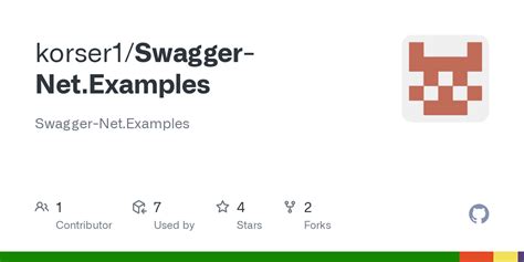 GitHub Korser1 Swagger Net Examples Swagger Net Examples