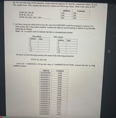 Solved 1 Legv8 Coding A Find At Least Five Different Ways