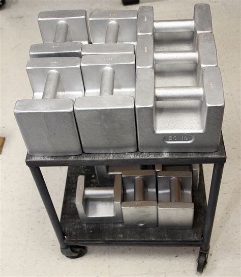 Mass Calibration Services Sdm Calibrations Llc