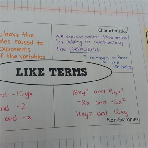 Combining Like Terms Cut And Paste Activity Math Love
