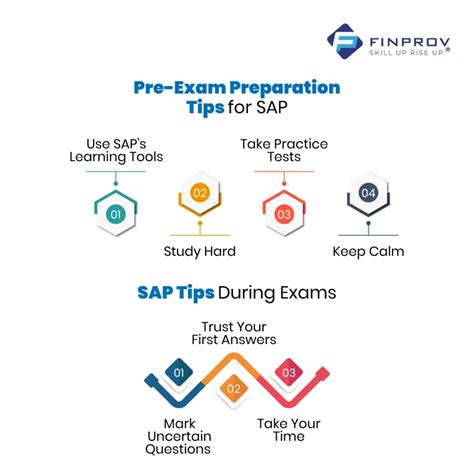 Mastering Sap Certification 4 Exam Tips And Tricks