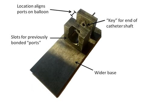 Assembly Fixture Re Design Design Portfolio