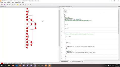 Synopsys Arc Metaware Development Toolkit With The Ldra Tool Suite