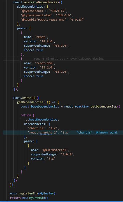 can not upgrade to react 18 · issue 6995 · teambit bit · github