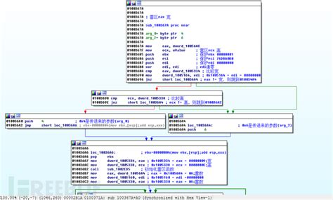 安全测试之探索windows游戏扫雷 FreeBuf网络安全行业门户