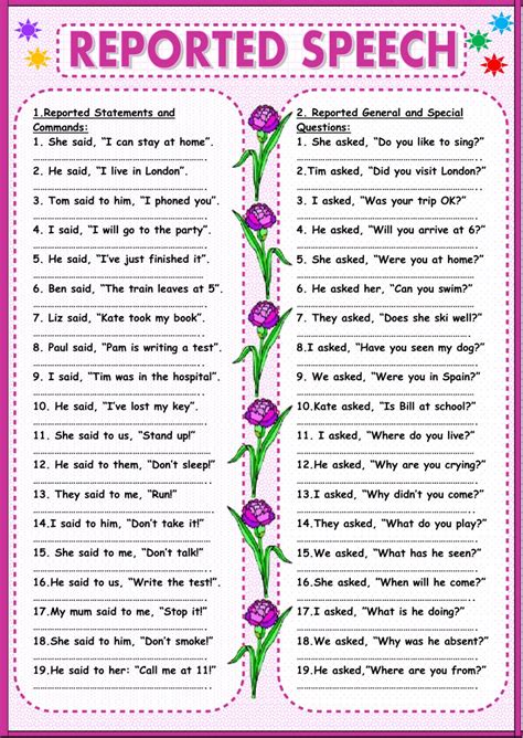 Reported Speech Wh Questions Exercises With Answers 108 Free Speech Images