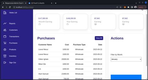 Atuh Samuel On Linkedin Companymanagement Innovation Python Django Angular