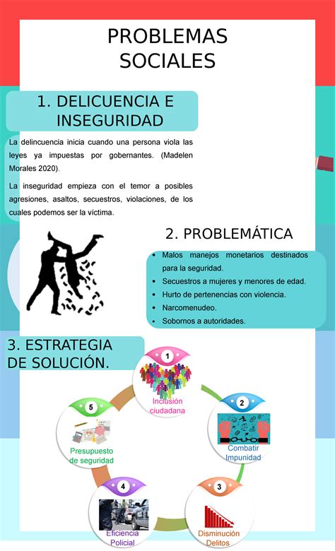 Infografia Problemas Sociales PROBLEMAS SOCIALES Presupuesto De