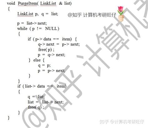计算机考研 数据结构必背算法02 知乎