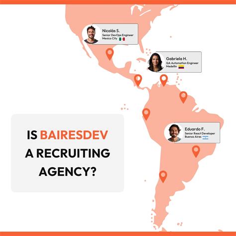 Ezequiel Gonzalo Ruiz On Linkedin Bairesdev Techinnovation