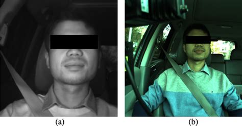 Figure 1 From Deep Learning Based Remote Photoplethysmography Measurement In Driving Scenarios