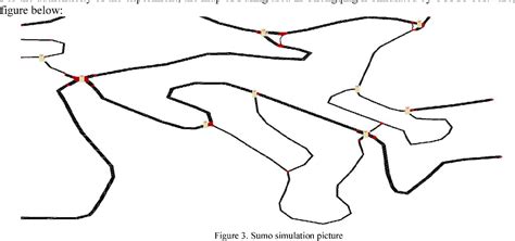 Figure 3 From Traffic Signal Control Method Based On A3c Reinforcement