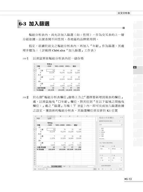 以excel做為工具，列舉豐富的範例進行解說，且於過程中介紹常用的統計觀念與excel操作技巧，