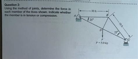 Solved Question Using The Method Of Joints Determine The Chegg
