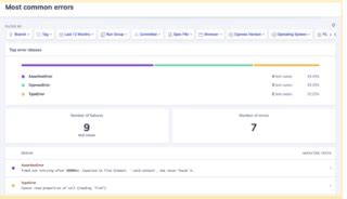 Run Cypress Tests In Parallel Without Dashboard Tutorial BrowserStack