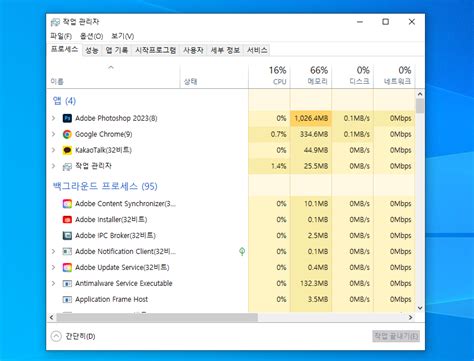 컴퓨터 Cpu 사용량 알아보는 법 꿀로그의 블로그