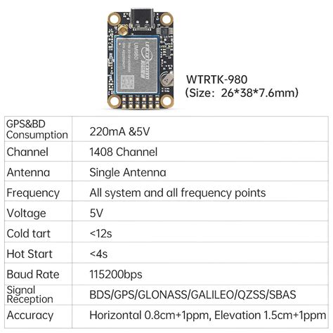 Witmotion Gps Rtk Module Um982 High Precision Centimeter Level Differe Witmotion