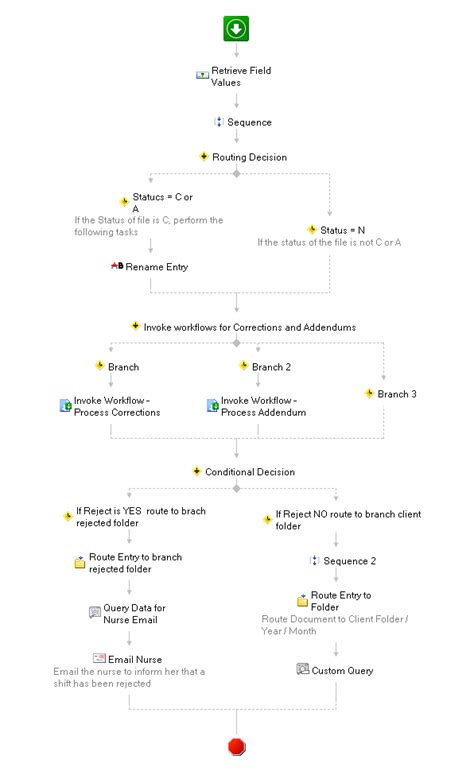 Custom Query Insert Statement Inserting Data Multiple Times Laserfiche Answers