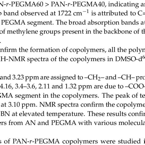 Ftir Spectra For Pan R Pegma Copolymers Download Scientific Diagram