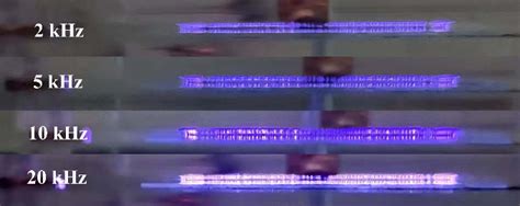 Figure 16 From All Solid State Nanosecond Pulse Power Supply Based On Blts And Pulse Transformer