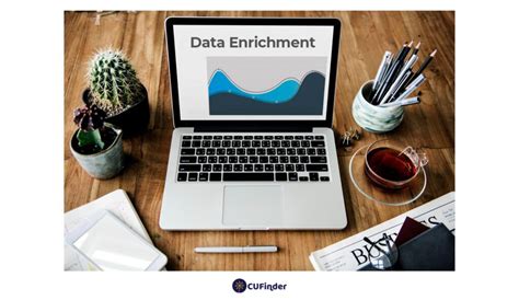 Data Enrichment Overview Cufinder