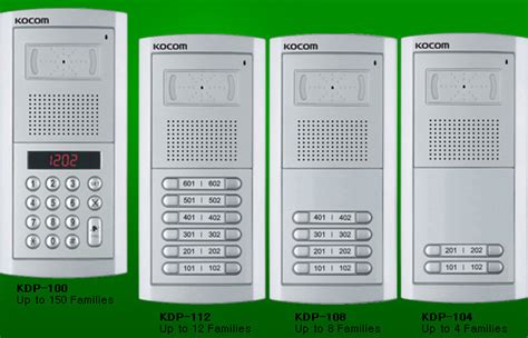 Kocom Range Of Business Intercom System