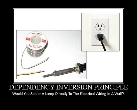 Dependency Inversion Principle In C Solid As A Rock By Vishal