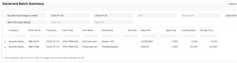 stock entry repack issues scanned batch no not used in serial and batch bundle · issue 36273
