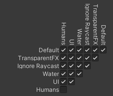 Collisions Unity Interactions Réalistes d Objets