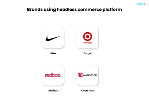 Headless Commerce An Api Driven Approach To Digital Shopping