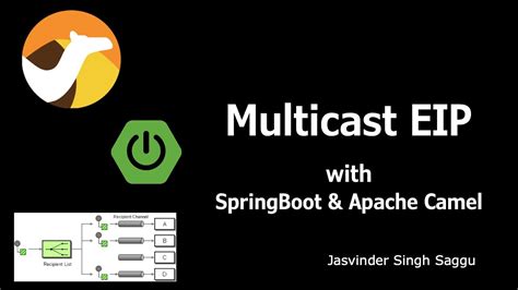 Multicast Eip With Springboot And Apache Camel Youtube