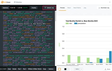 Creating Publication Quality Charts With Gee Full Course Material