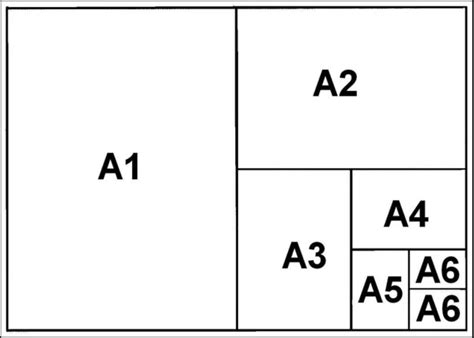 Рамку для чертежа а3 Word альбомная со штампом
