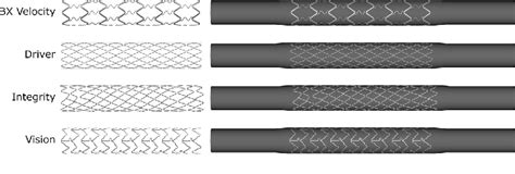 Figure 1 From Computational Fluid Dynamics Evaluation Of Equivalency In