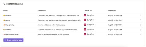 how to segment and label customers effectively in chative chative io