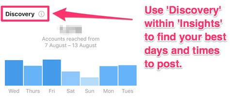 How The Instagram Algorithm Works Einstein Marketer