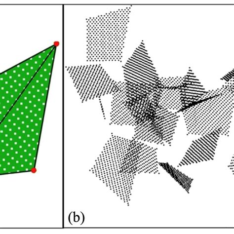 A The Schematic Diagram Of The Complete Point Clouds Cpc