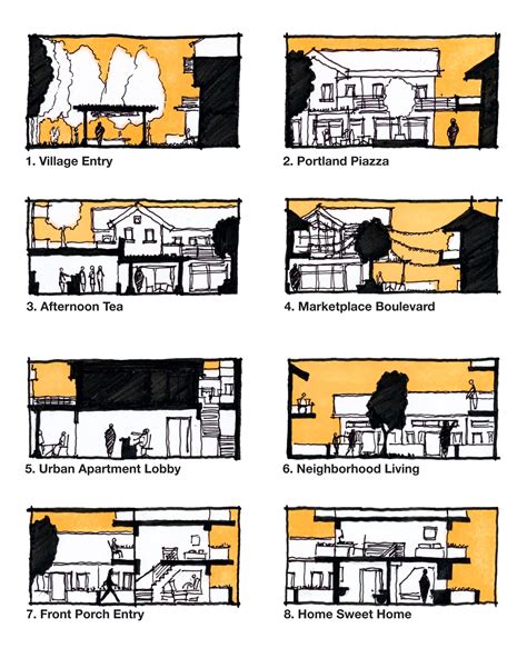 Architecture Storyboard Presentation Design Talk