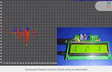 Earthquake Detector Alarm Using Arduino