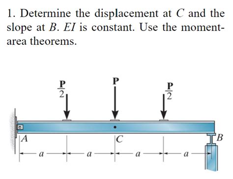 Solved 1 Determine The Displacement At C And The Slope At