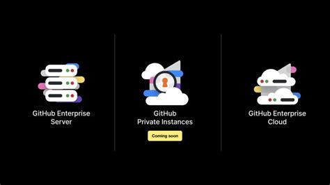 Tushar Joshi On Linkedin Github Boom Cloud Githubcloud