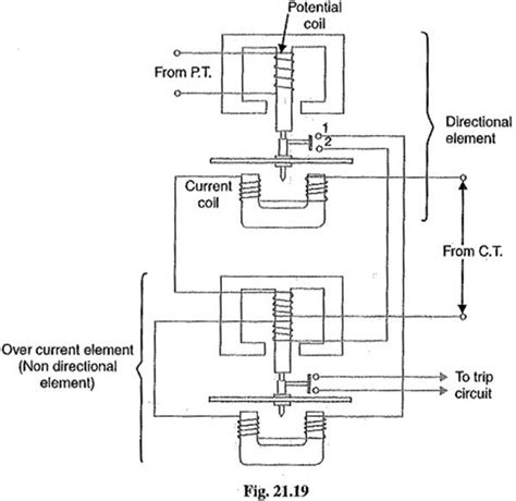 Over Current Relay Circuit Diagram