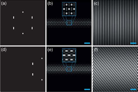 Simulation Of Mordents Excitation Using The Debye Diffraction Theory Download Scientific