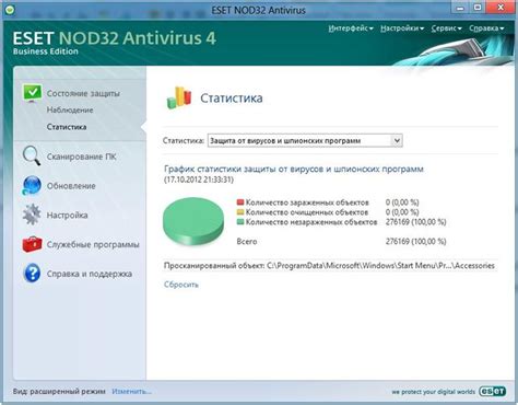 Какой антивирус лучше поставить