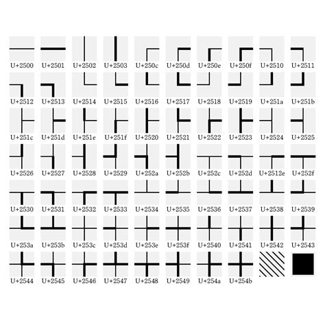 표 문자 괘선 문자 상자 그리기 문자 11172kr