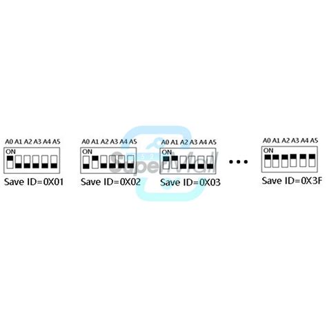 DC 12V 24V Ethernet RS485 Relay Switch Module Modbus Ubuy India